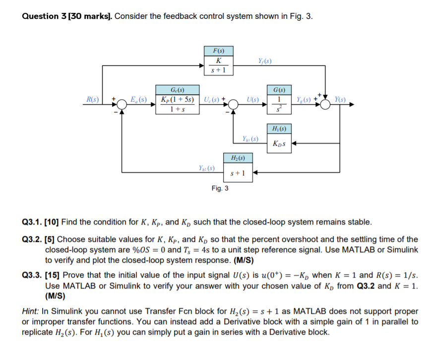 Solved Question 3 [30 marks]. Consider the feedback control | Chegg.com