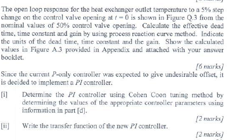 The open loop response for the heat exchanger outlet | Chegg.com