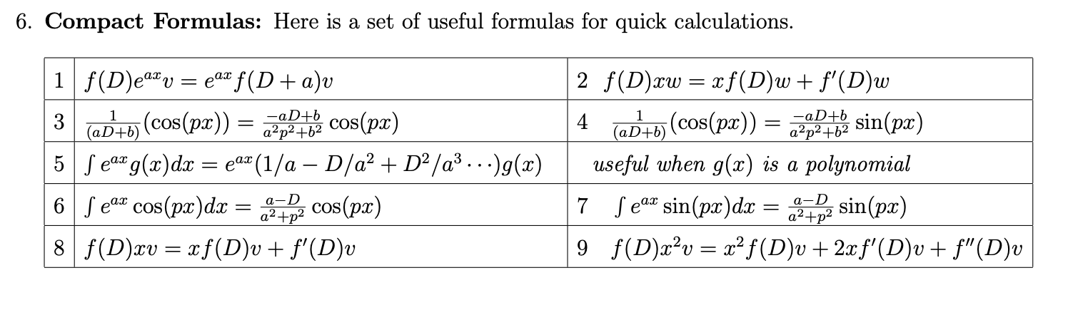 Solved 6. Compact Formulas: Here is a set of useful formulas | Chegg.com