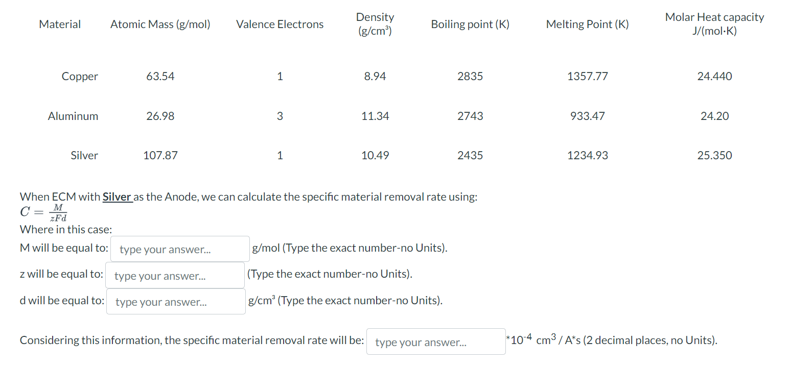 Solved When ECM with Silver as the Anode, we can calculate | Chegg.com