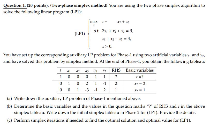 Solved Question 1. (20 ﻿points): (Two-phase simplex method) | Chegg.com