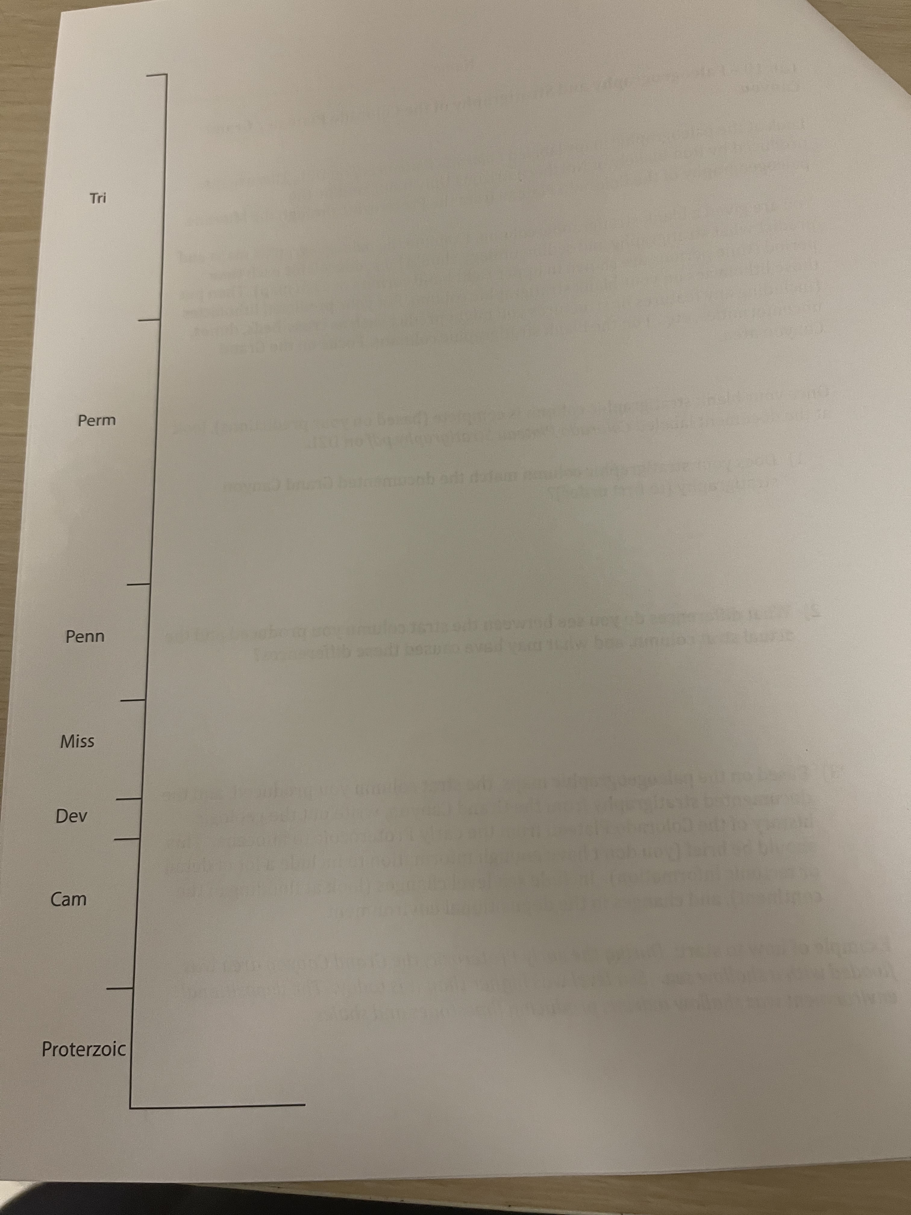 Name Lab 10 - Paleogeography and Stratigraphy of the | Chegg.com