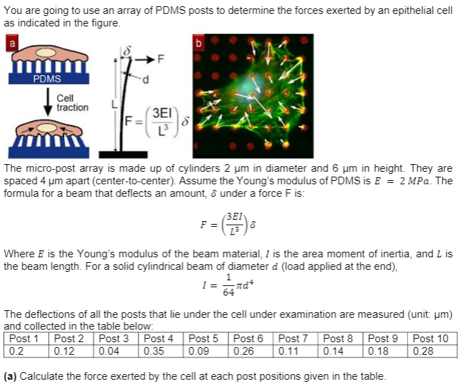 Solved You are going to use an array of PDMS posts to | Chegg.com