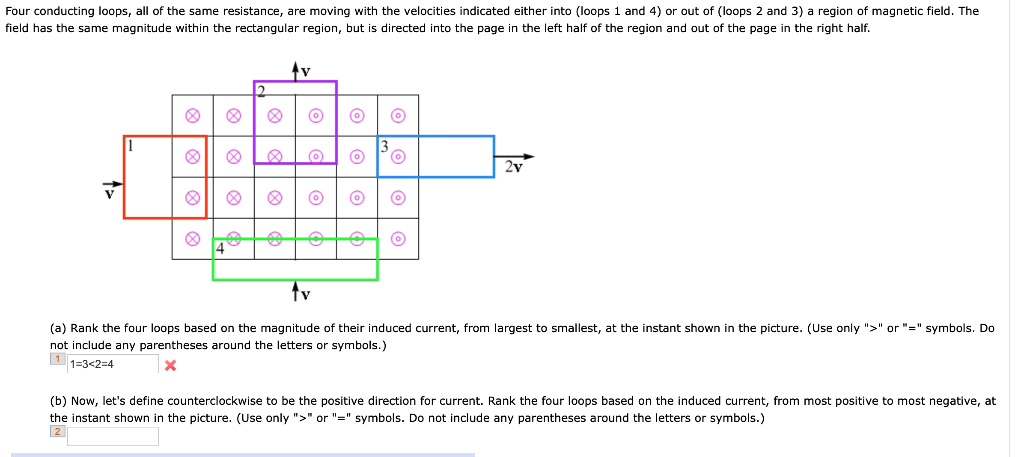 Solved Four conducting loops, all of the same resistance, | Chegg.com