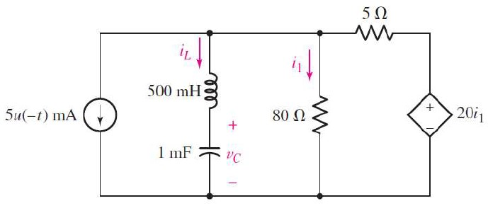Solved Obtain an expression for i1 as labeled in the circuit | Chegg.com