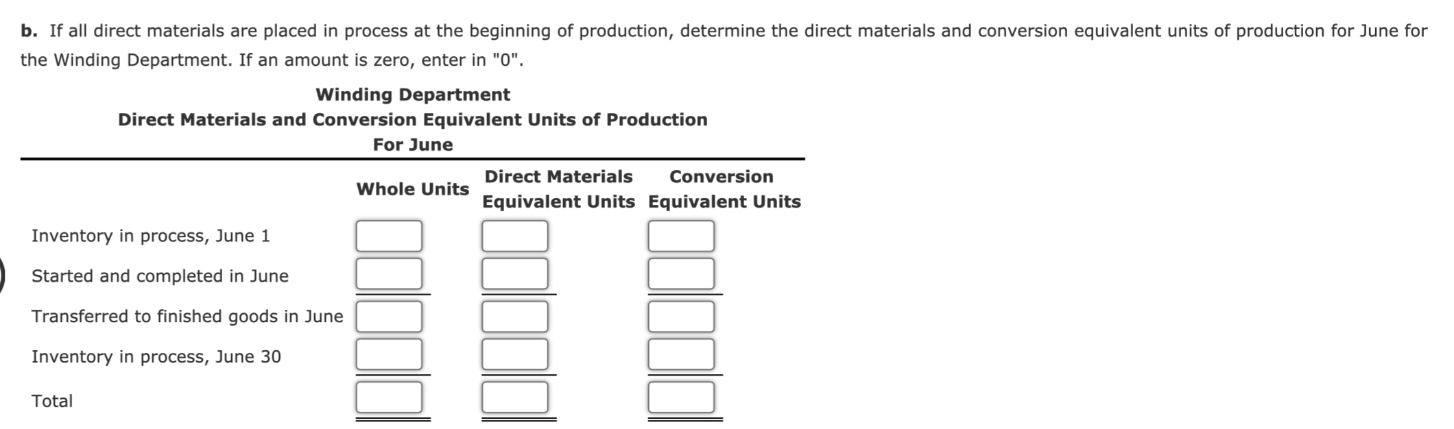 Solved Production begins in the Drawing Department and | Chegg.com