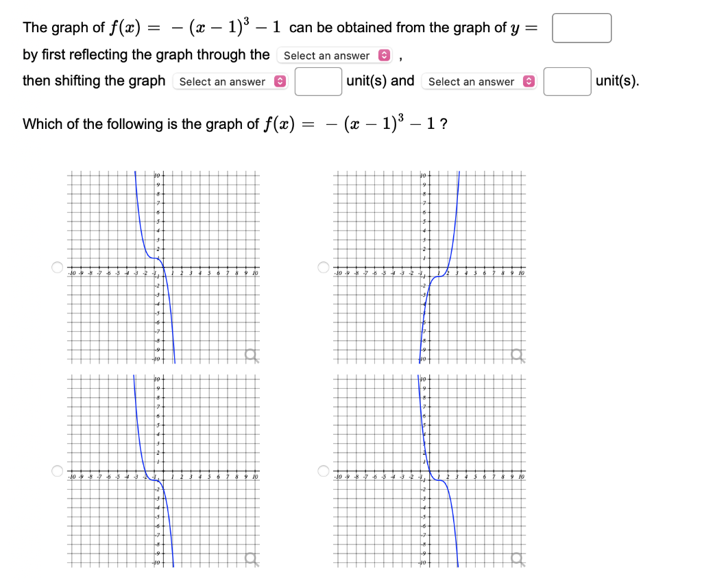 Solved The graph of f(x)=−(x−1)3−1 can be obtained from the | Chegg.com