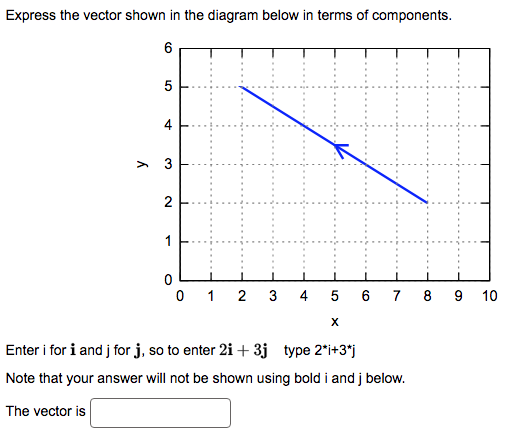 Solved Express the vector shown in the diagram below in | Chegg.com