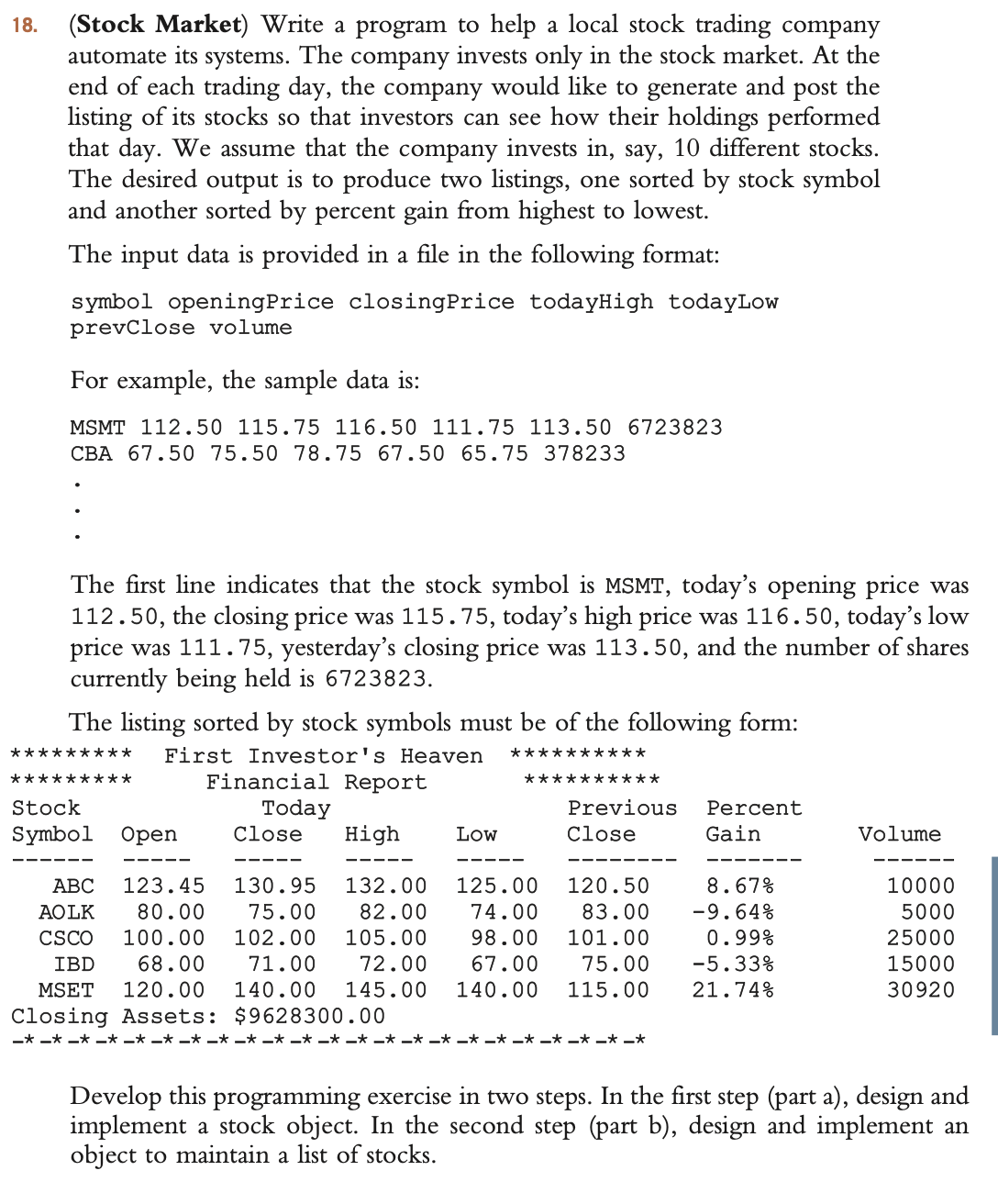 (Stock Market) Write a program to help a local stock | Chegg.com
