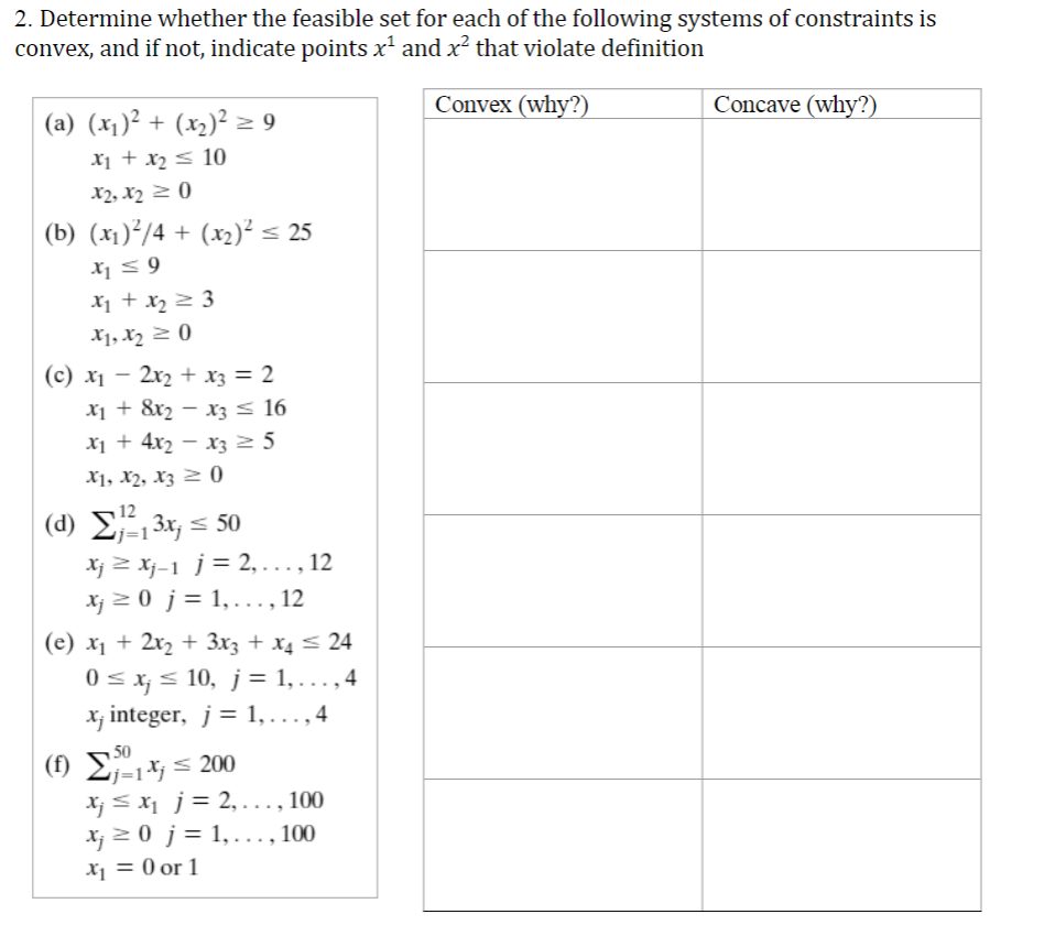 Solved 2. Determine whether the feasible set for each of the | Chegg.com