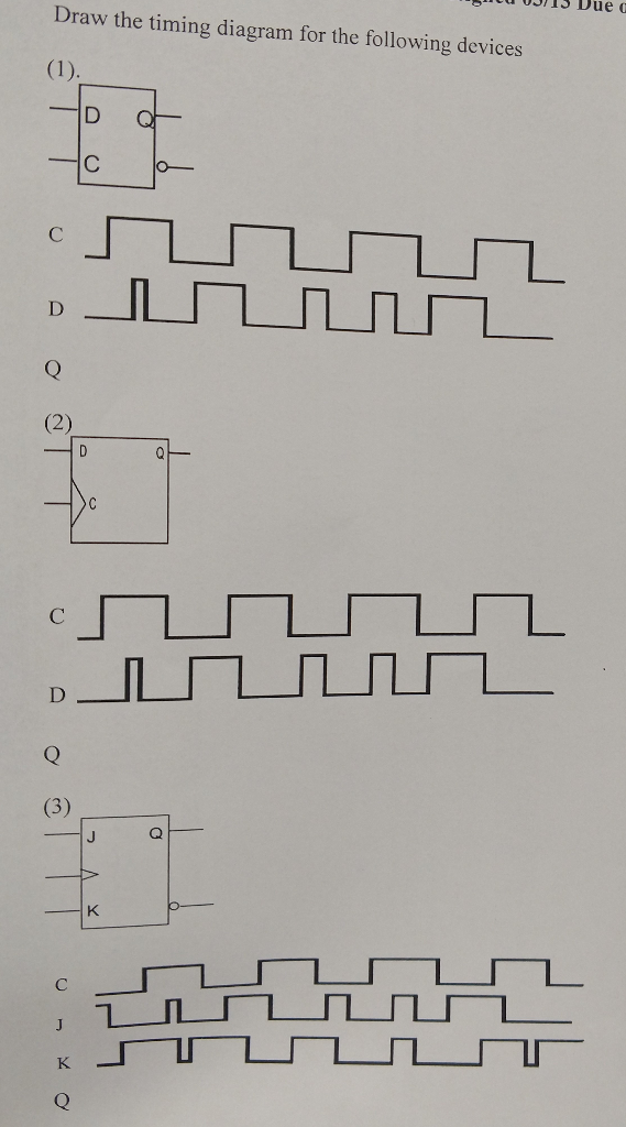 Solved Draw the timing diagram for the following devices | Chegg.com