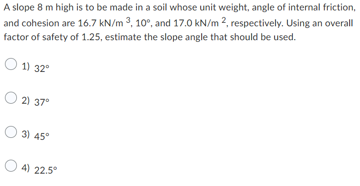 Solved A slope 8 m high is to be made in a soil whose unit | Chegg.com