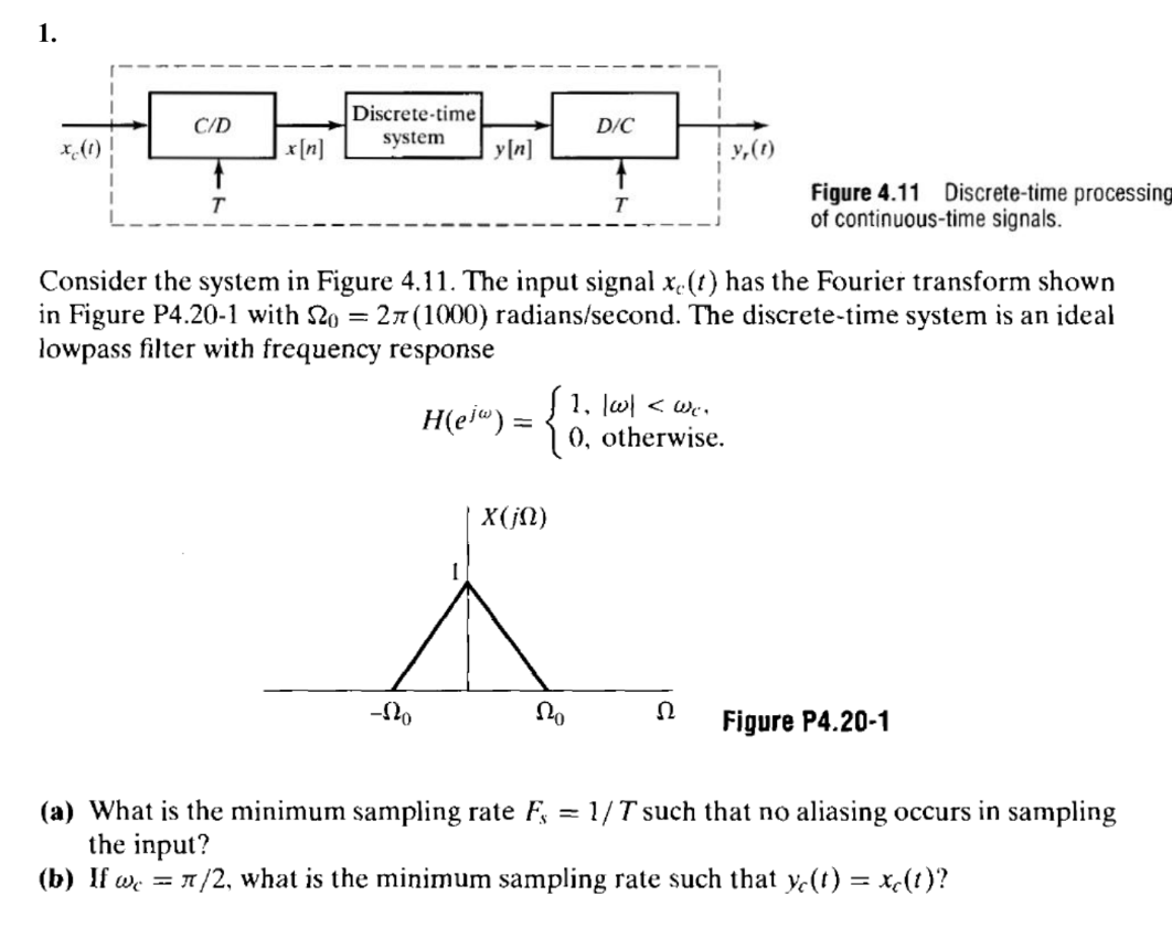 Solved Figure 4 11 discrete Time Processingof