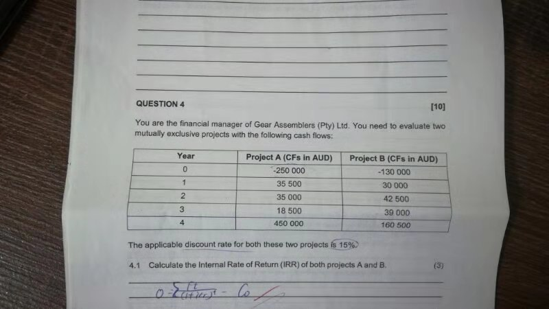 Solved QUESTION 4 [10] You are the financial manager of Gear | Chegg.com
