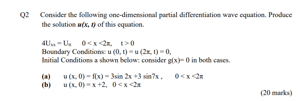 Solved Consider the following one-dimensional partial | Chegg.com