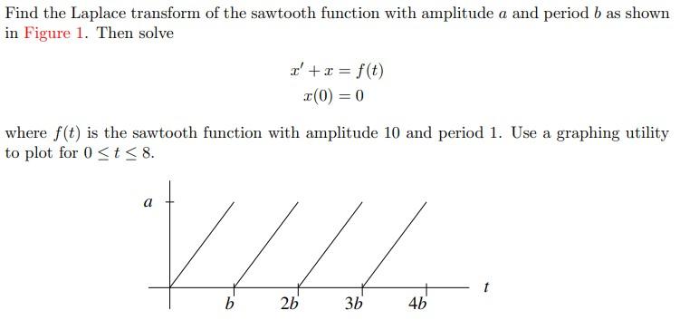 Solved Find the Laplace transform of the sawtooth function | Chegg.com