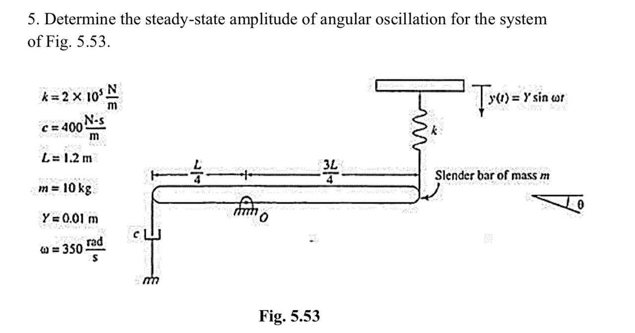 Solved 5. Determine the steady-state amplitude of angular | Chegg.com