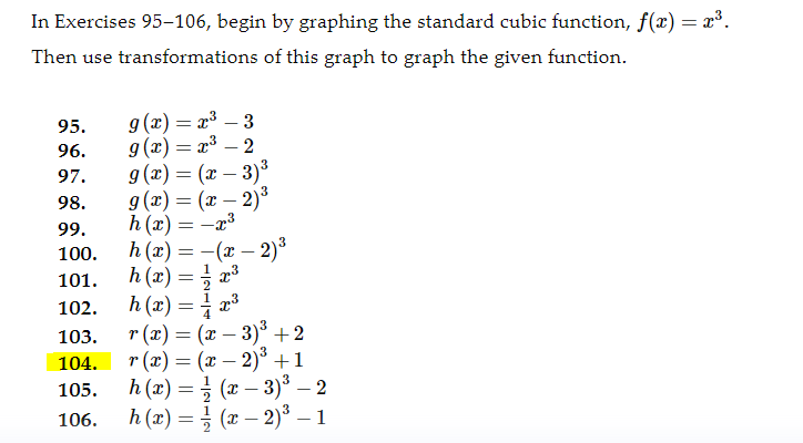 Solved In Exercises 17−32, use the graph of y=f(x) to graph | Chegg.com