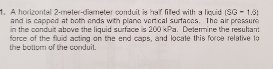 Solved . A horizontal 2-meter-diameter conduit is half | Chegg.com