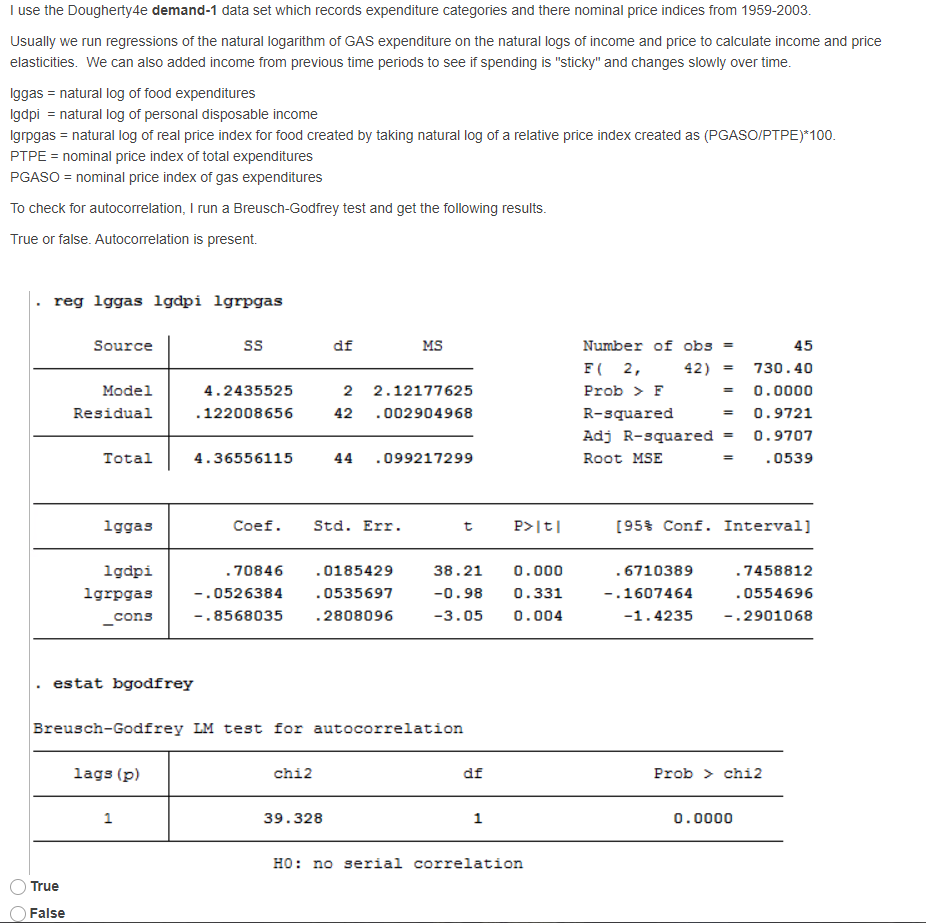 Solved I use the Dougherty4e demand-1 data set which records | Chegg.com
