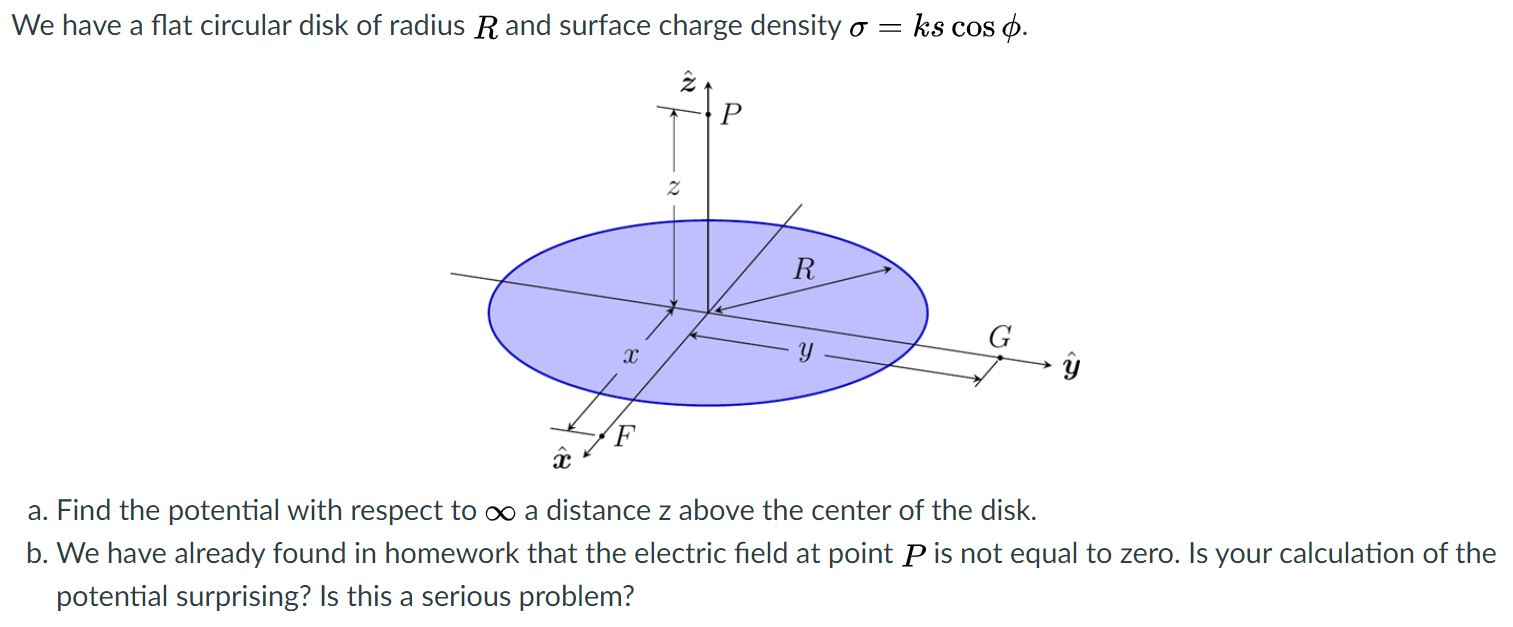 Solved We have a flat circular disk of radius R and surface | Chegg.com