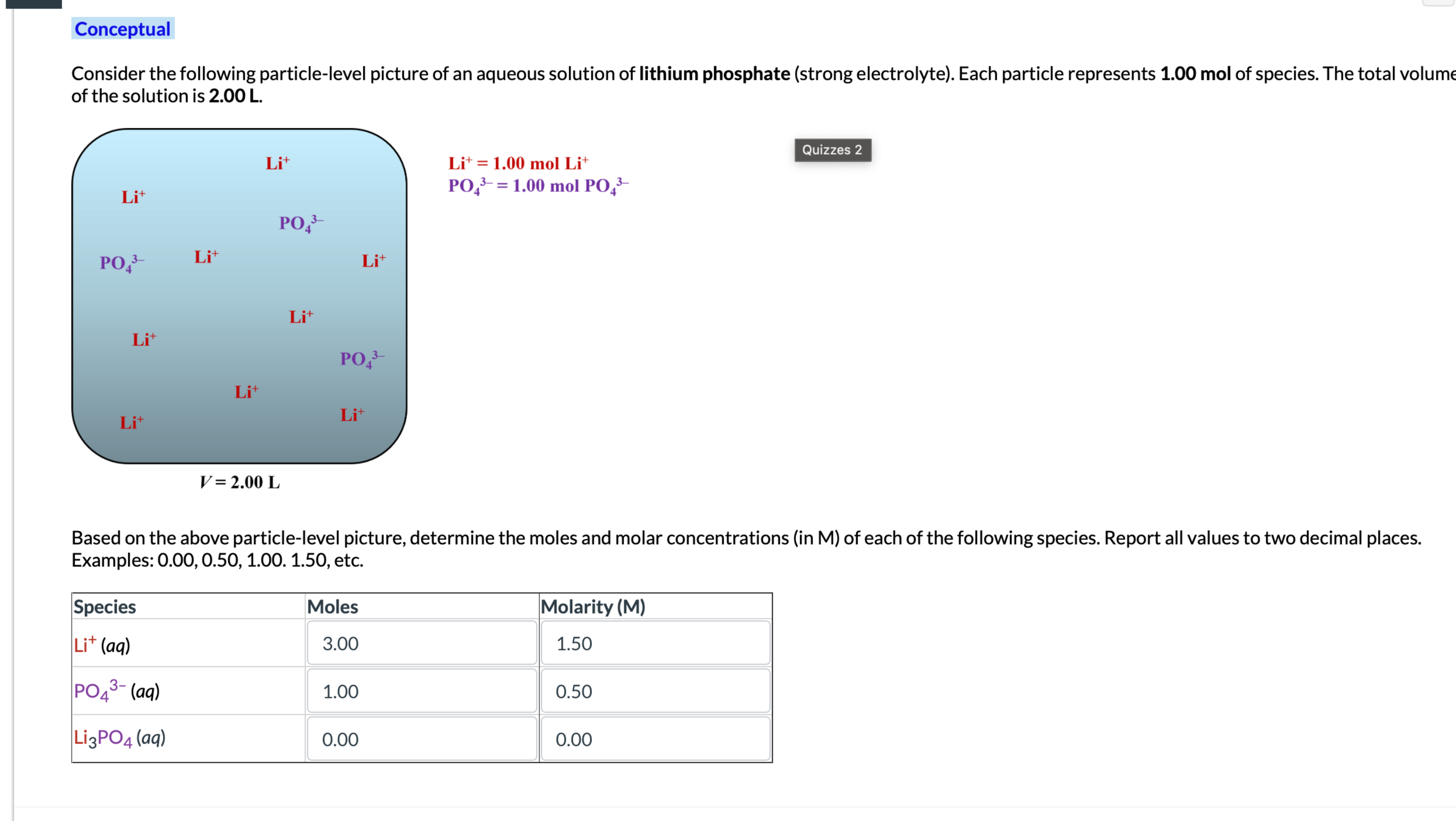 Solved ConceptualConsider the following particle-level | Chegg.com