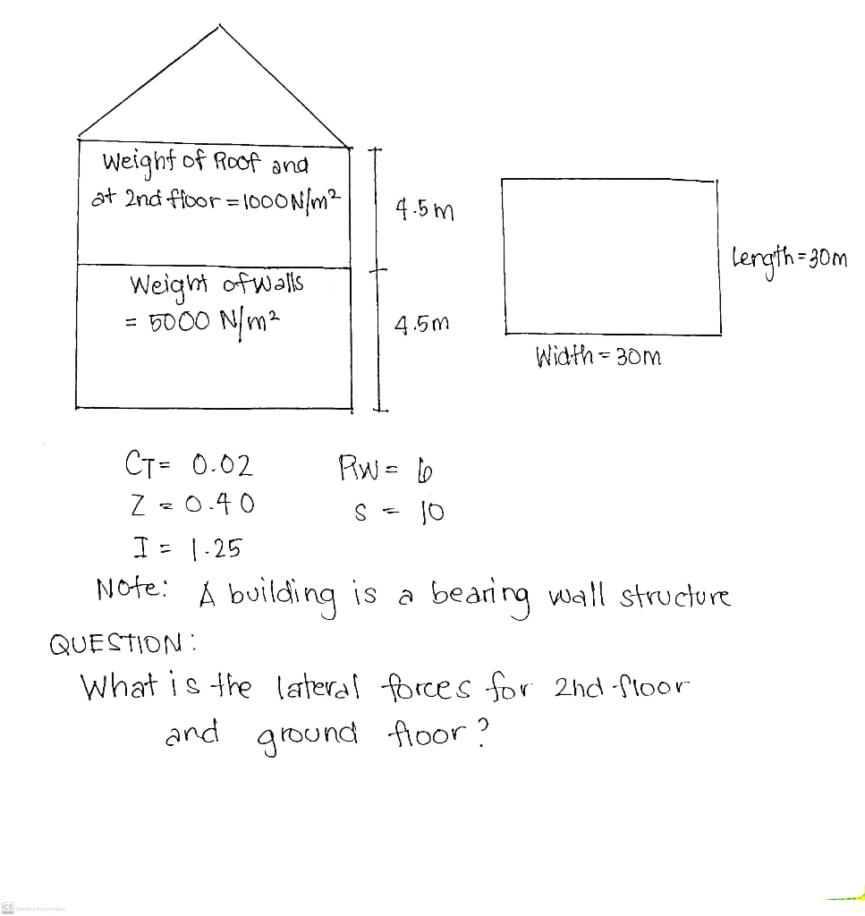 What is the lateral force for 2nd floor and | Chegg.com