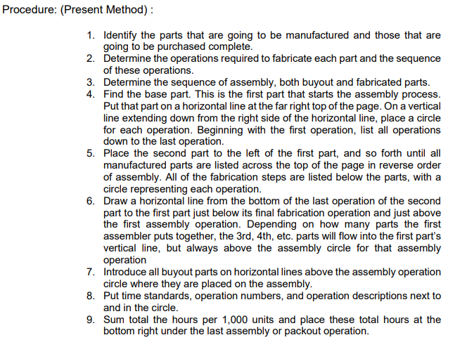 Procedure: (Present Method): 1. Identify the parts | Chegg.com