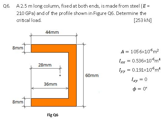 Solved Q6. A2.5 m long column, fixed at both ends, is made | Chegg.com