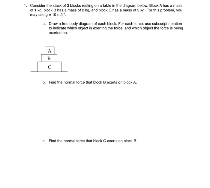 Solved Consider the stack of 3 blocks resting on a table in | Chegg.com