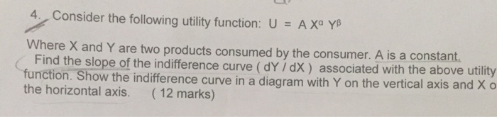 Solved Consider the following utility function: U = A | Chegg.com