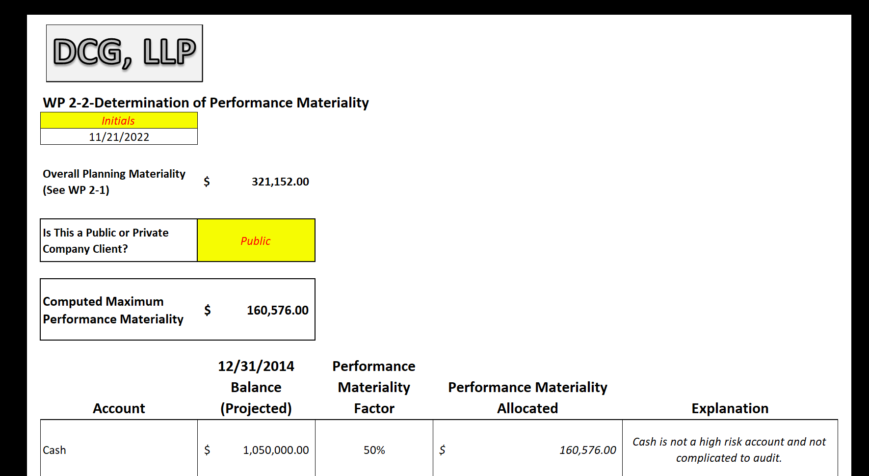 WP 2-2-Determination of Performance | Chegg.com