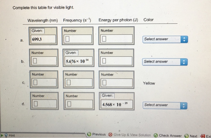 Solved Complete this table visible light. | Chegg.com