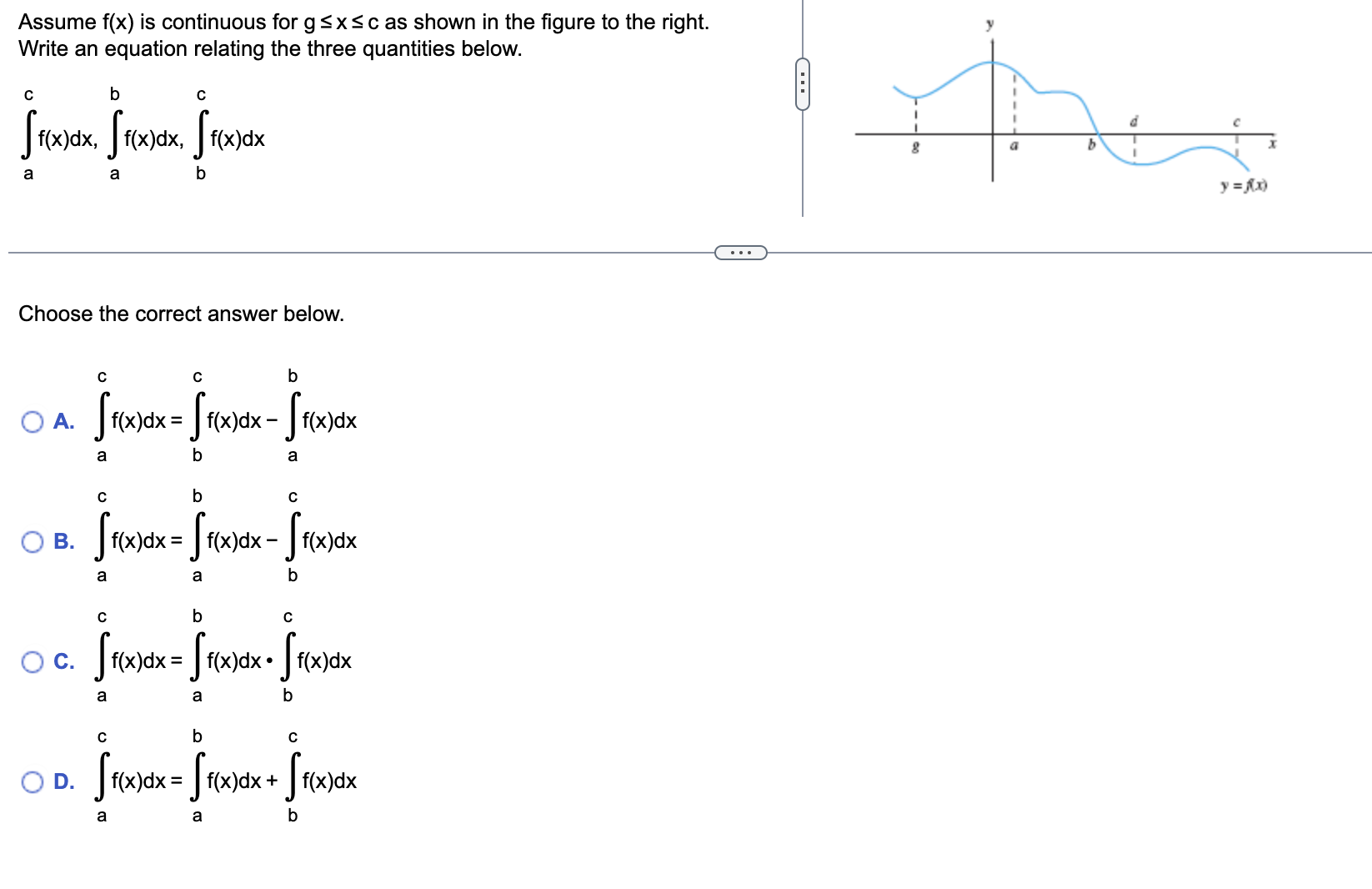 Solved Assume f(x) is continuous for g≤x≤c as shown in the | Chegg.com