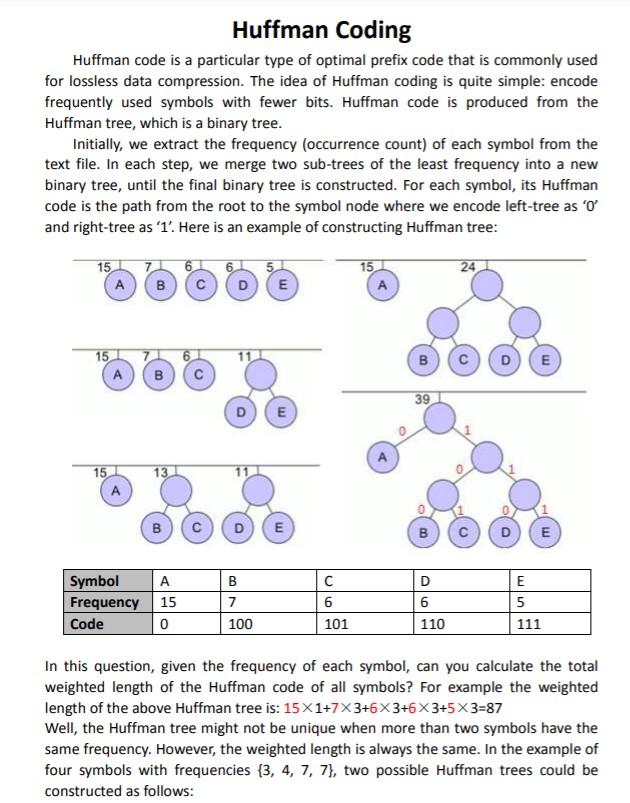 Solved Huffman Coding Huffman code is a particular type of | Chegg.com