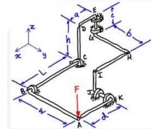 Solved Dimensions: Problem Statement: The diameter of rod | Chegg.com