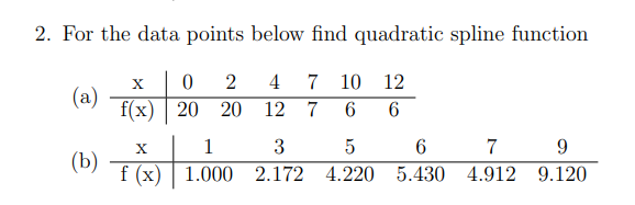 Solved 2. For the data points below find quadratic spline | Chegg.com