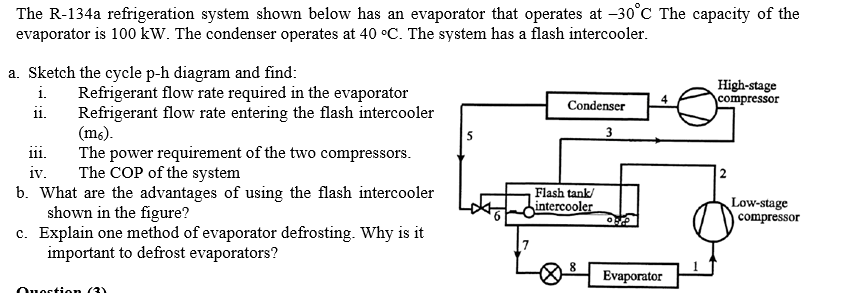 Solved The R-134a refrigeration system shown below has an | Chegg.com