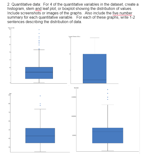 Solved 2. Quantitative data: For 4 of the quantitative | Chegg.com