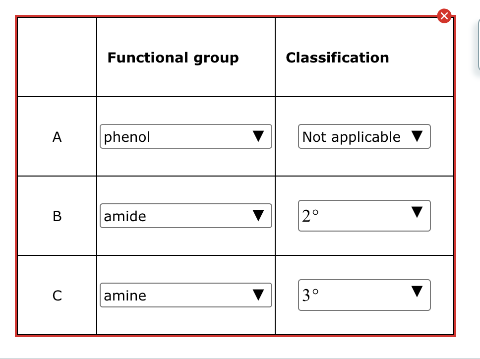 Solved Identify the functional groups in each constitutional | Chegg.com