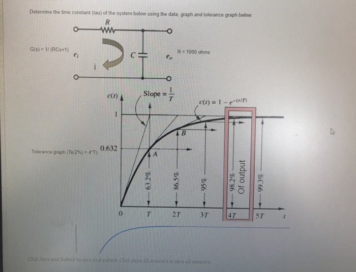 Solved Determine the time constant (tau) of the system below | Chegg.com