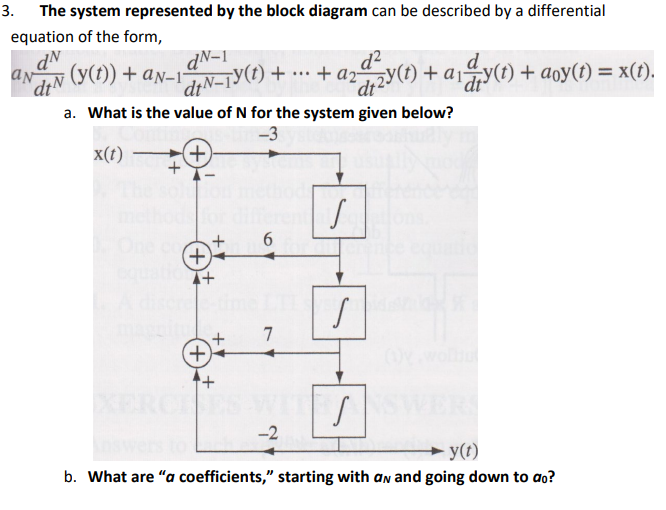 Solved 3. The system represented by the block diagram can be | Chegg.com