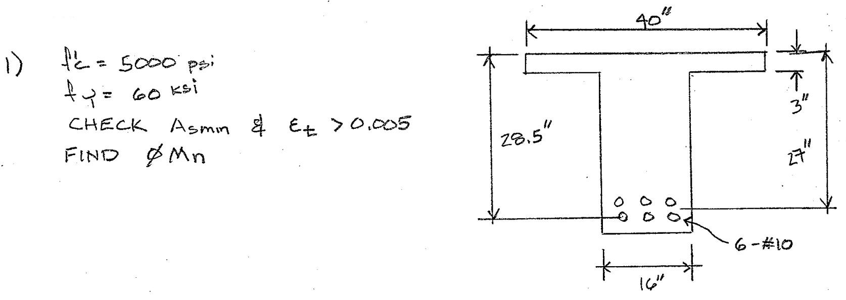 Solved 40" u fca = 5000 poi 个 fy: Goksi 3" CHECK Asmin $ Et | Chegg.com