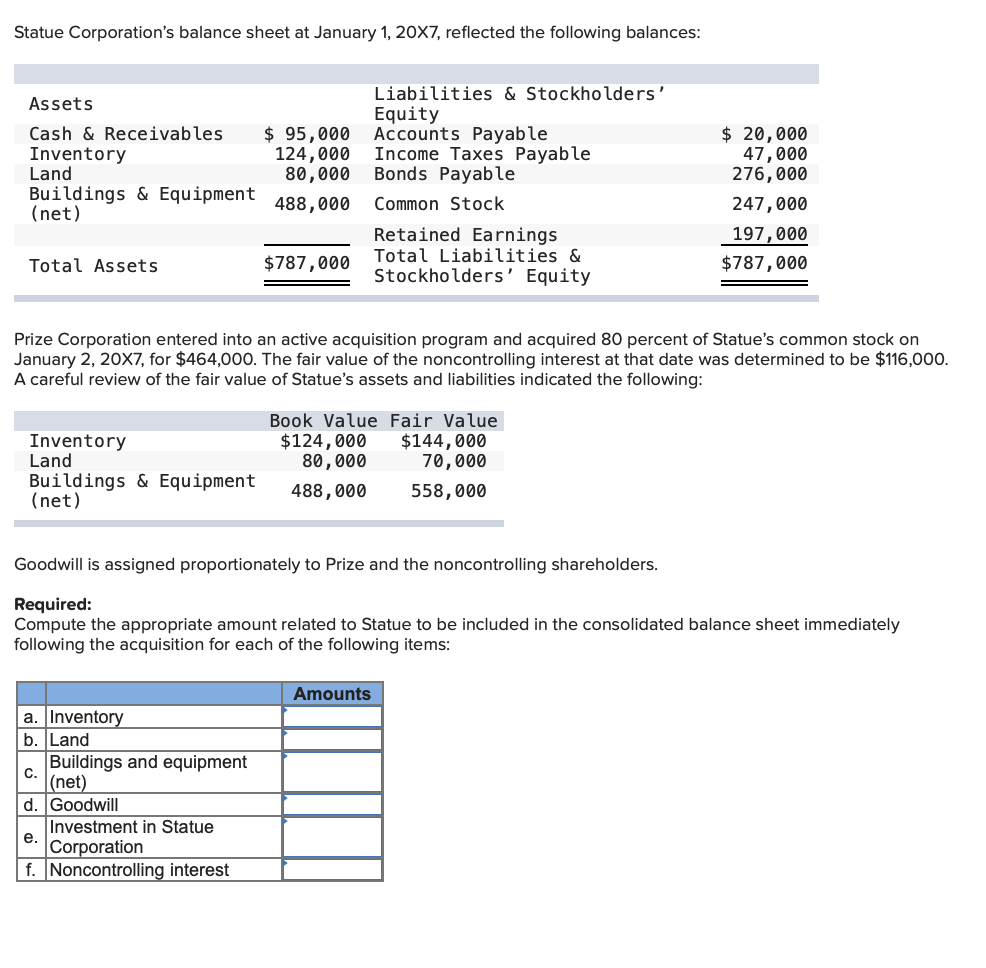 Solved Statue Corporation's balance sheet at January 1, | Chegg.com