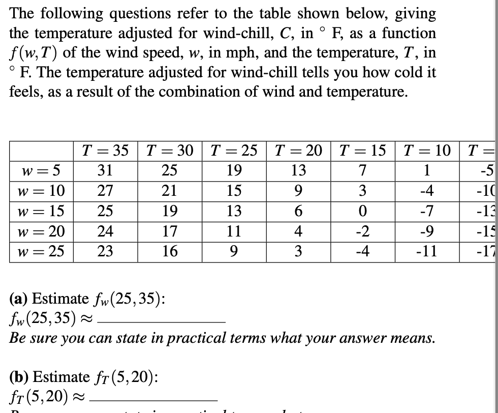 Solved The following questions refer to the table shown | Chegg.com