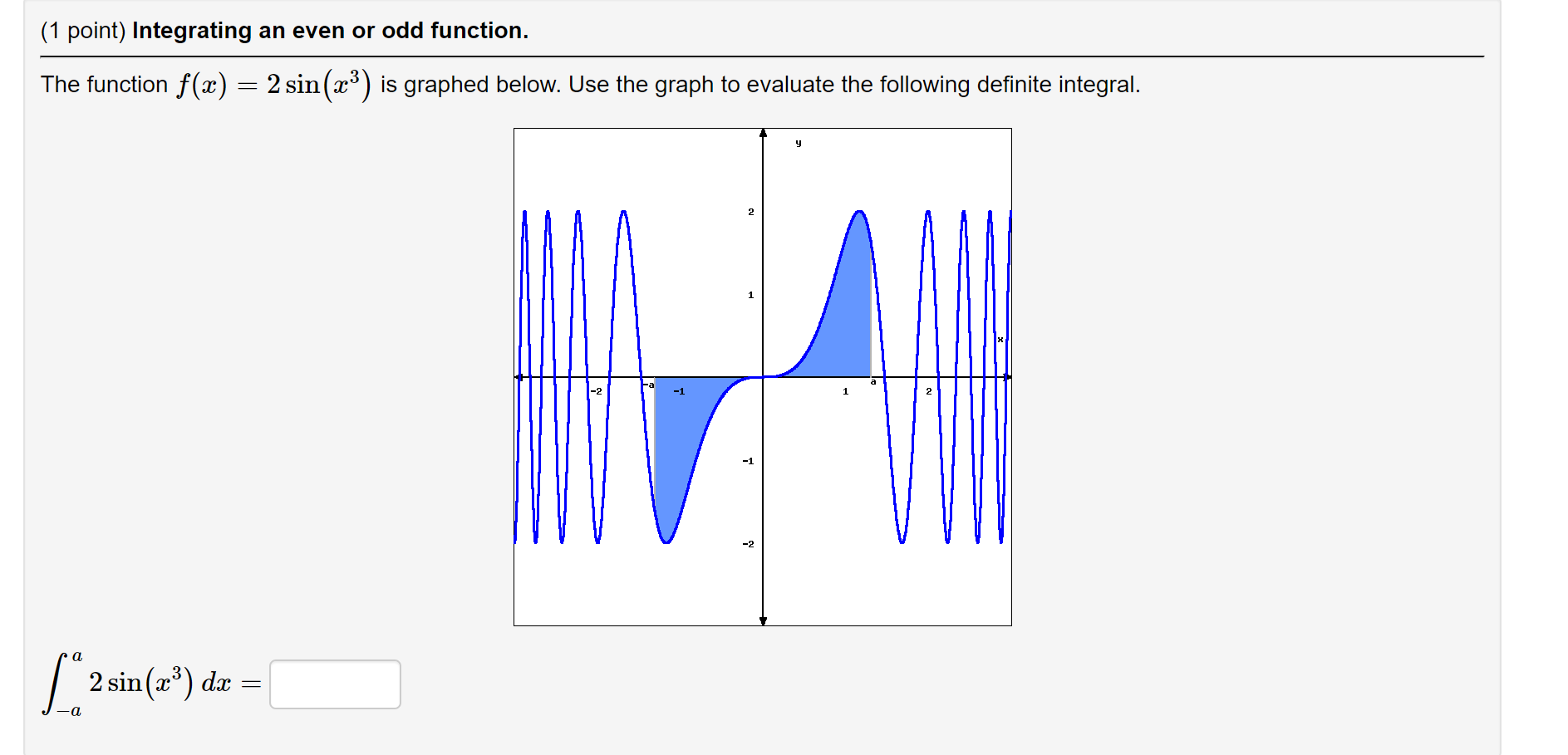 Solved (1 point) Integrating an even or odd function. The | Chegg.com