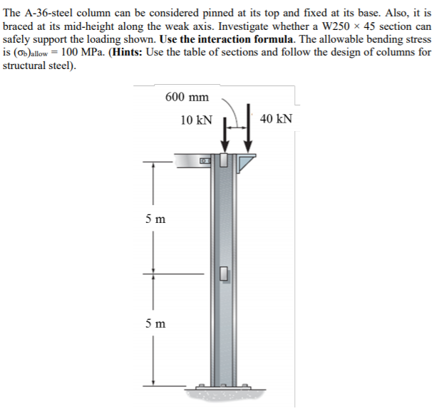 Solved The A-36-steel column can be considered pinned at its | Chegg.com