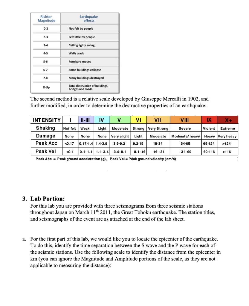 1. Overview In this lab you will utilize seismograph | Chegg.com