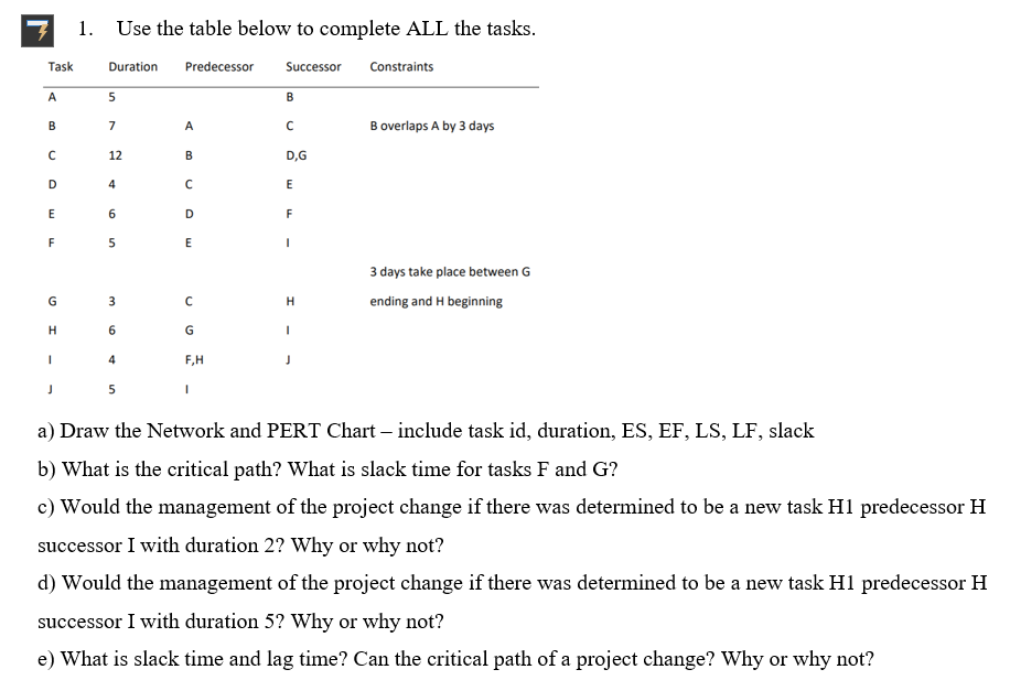 Solved 7 1. Use the table below to complete ALL the tasks. | Chegg.com