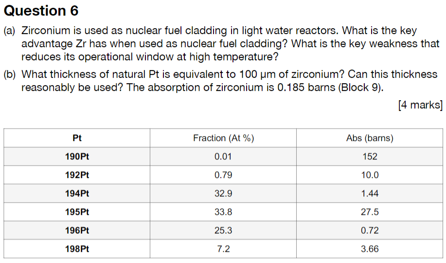 Solved Question 6(a) ﻿Zirconium is used as nuclear fuel | Chegg.com
